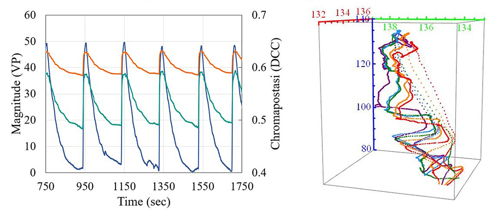 Missouri S&T – eConnection – Color research published in chemistry journal