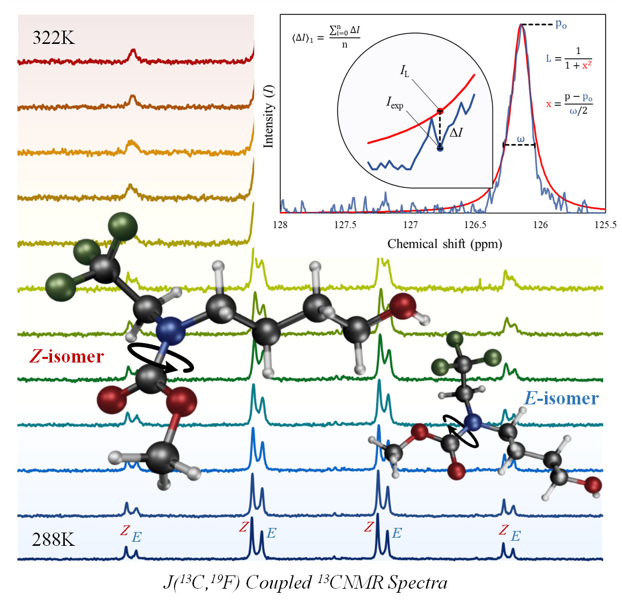 Missouri S&T – eConnection – Glaser, Jameson publish article in ...